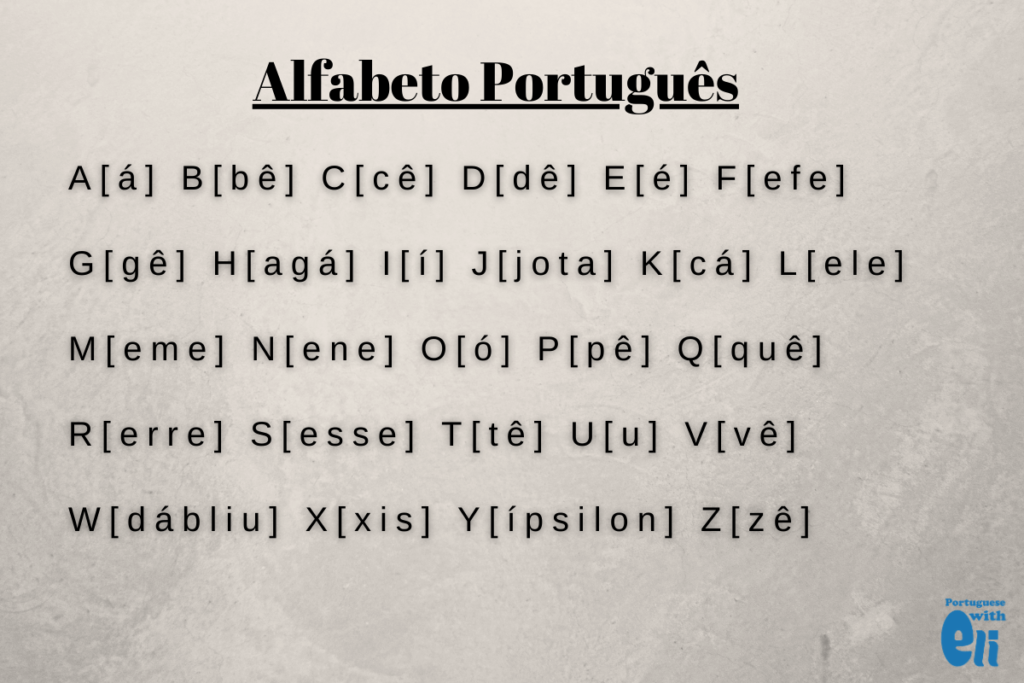 Learn the Portuguese Alphabet with Ease - Portuguese with Eli