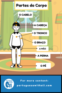 Body Parts in Portuguese — the Ugly, and the Funny - Portuguese with Eli
