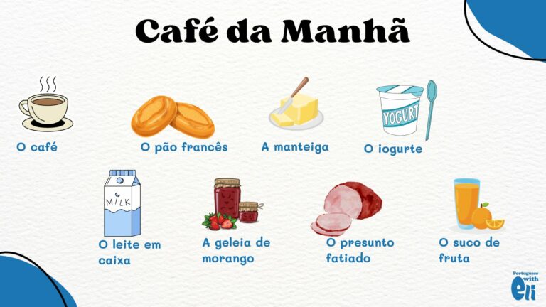 Brazilian Portuguese Food Vocabulary to Satiate Your Hunger - PwE